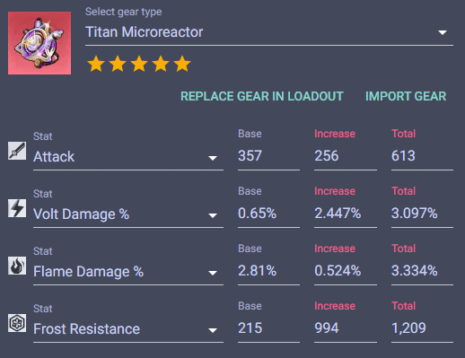 Gear Compare | Tower of Fantasy Tools